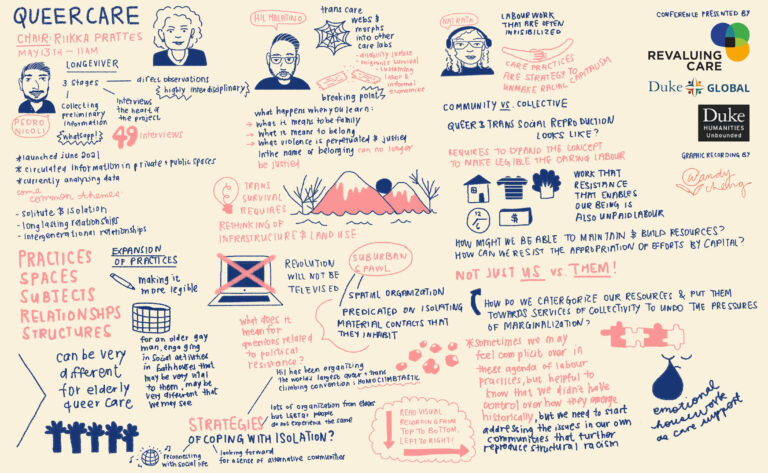 Queer Care – Revaluing Care in the Global Economy